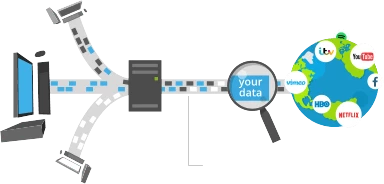 Cómo configurar un servidor Proxy para navegar desde consola en GNU/Linux