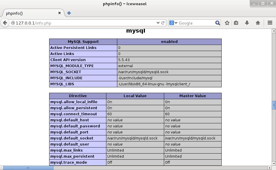 Cómo Instalar Apache Mysql Php Y Phpmyadmin En Gnulinux Debian