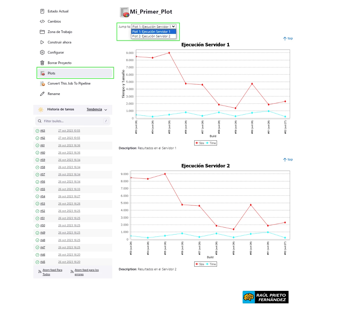 Cómo crear gráficas en Jenkins