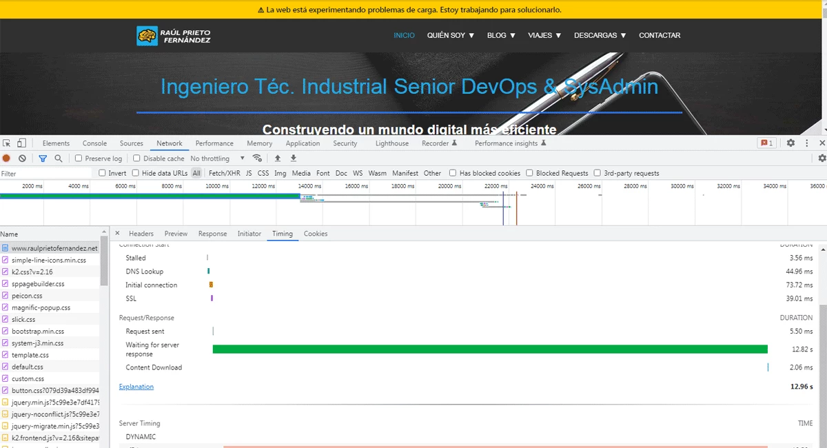 Mi historia con el soporte técnico de IONOS