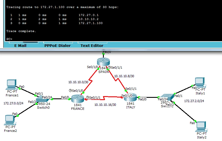 Enrutamiento dinámico RIPv2 con Packet Tracer
