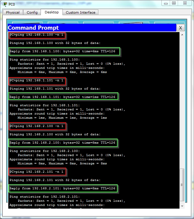 Enrutamiento dinámico OSPF con Packet Tracer